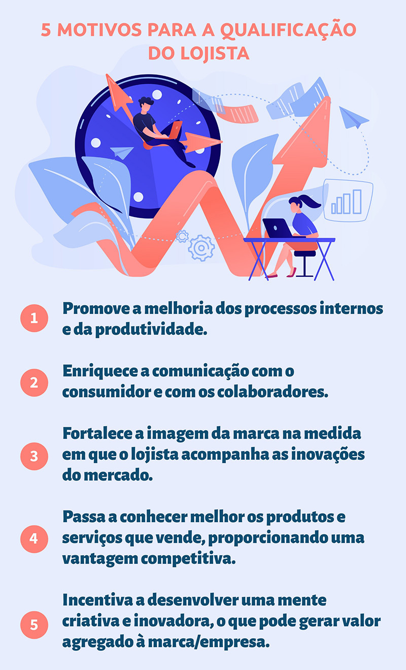 5 motivos para qualificar o lojista do varejo - Sebrae